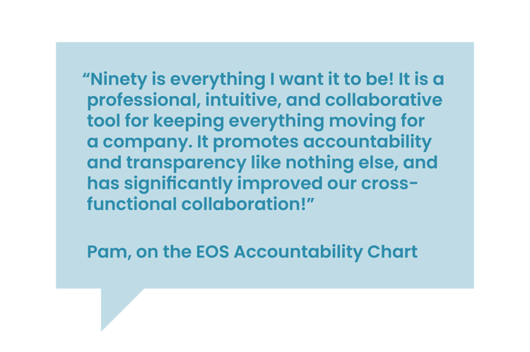 EOS® Accountability Chart: Your Key to the Right People in the Right Seats