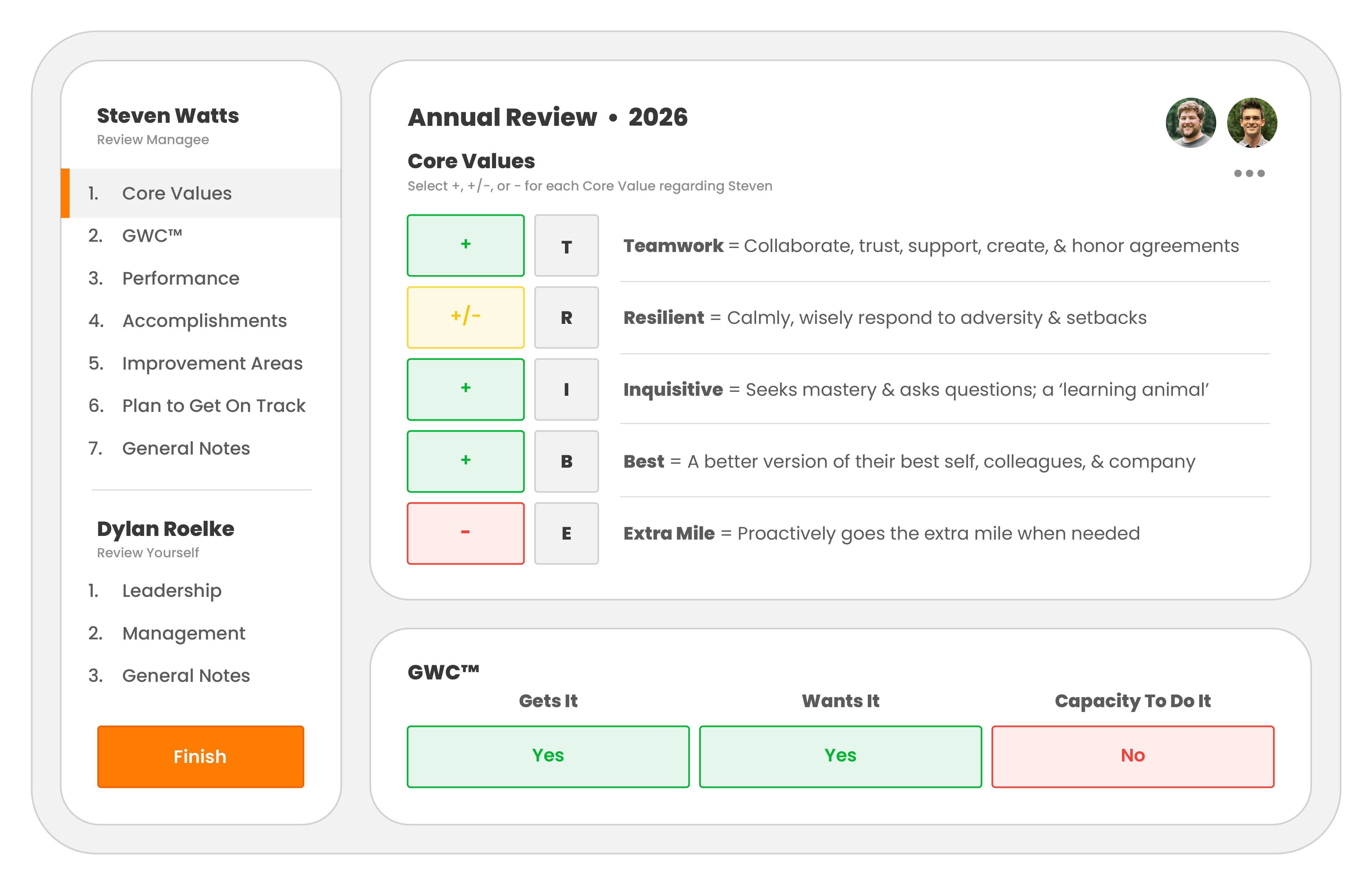 EOS® Strategic Planning: 7 Steps to Turn Vision into Traction®