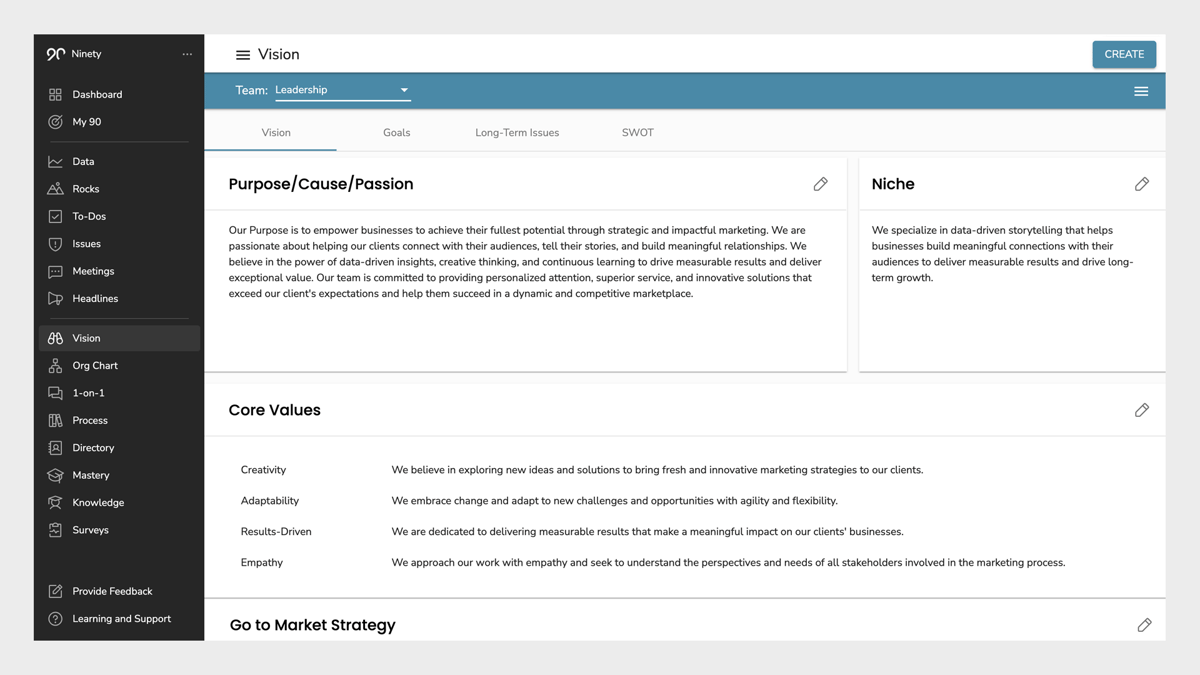 What Is Business Vision: The Core of Strategy and Growth