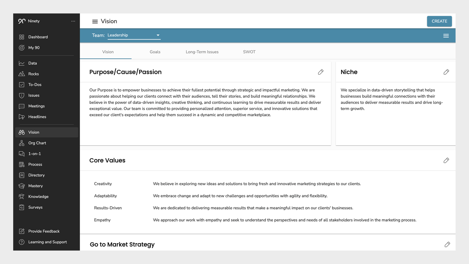 What Is Business Vision: The Core of Strategy and Growth