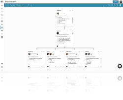 What is a BOS? [90os] | Powered by Ninety