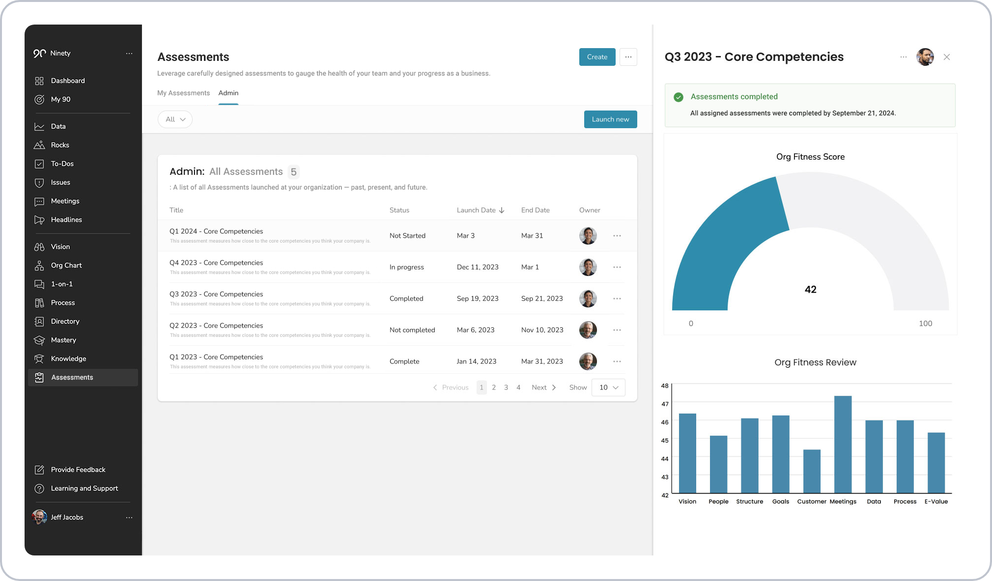 Assessments Tool | Ninety