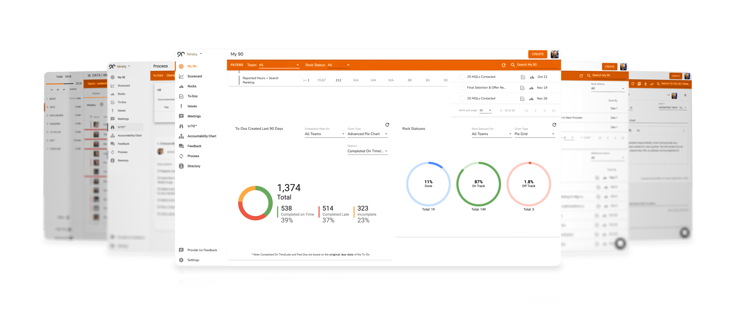 Software for EOS® | Ninety