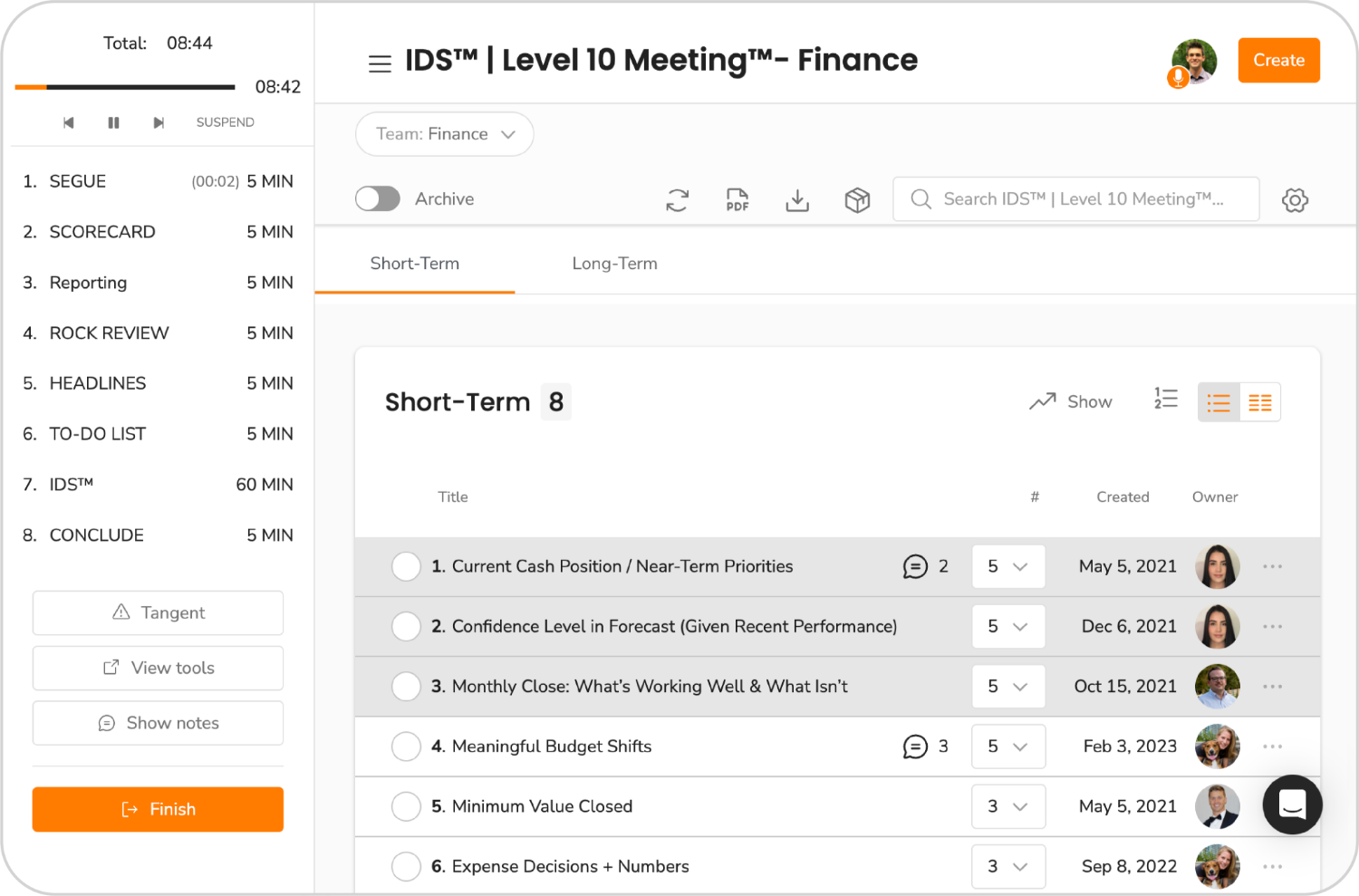 How to Run an EOS® Level 10 Meeting® in Ninety