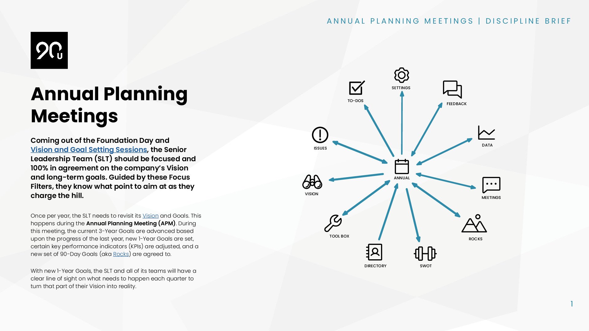Ninety Meetings | Automate and Track All Your Meetings