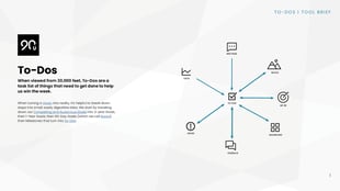 To-Dos