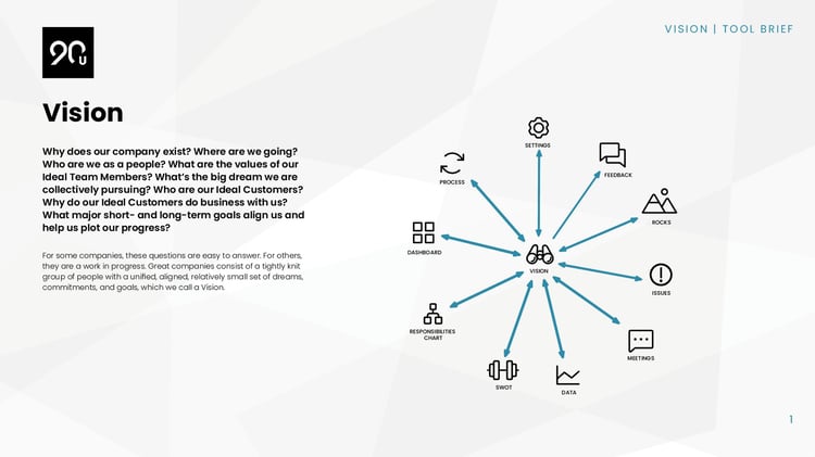 Vision Builders Workbook