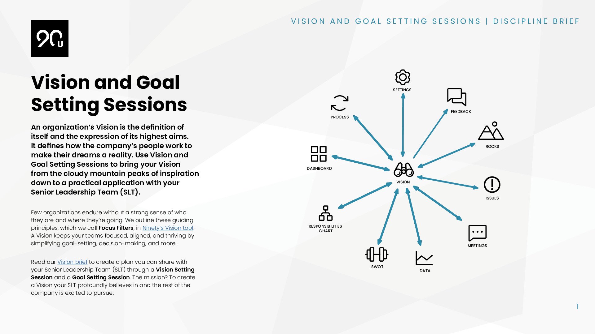 Vision and Goal Setting Sessions