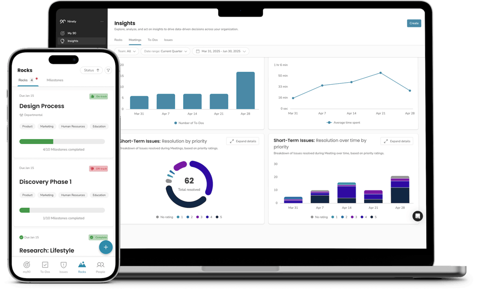 The Leading Cloud-Based Business Operating System | Ninety