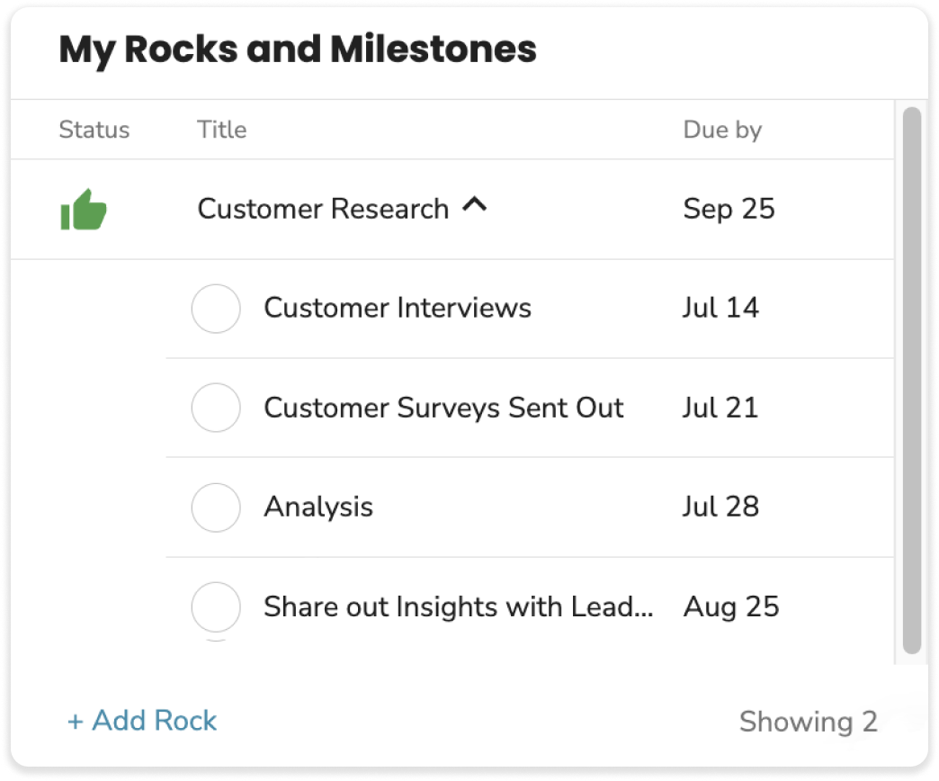 An Upgraded My 90: Customized for You