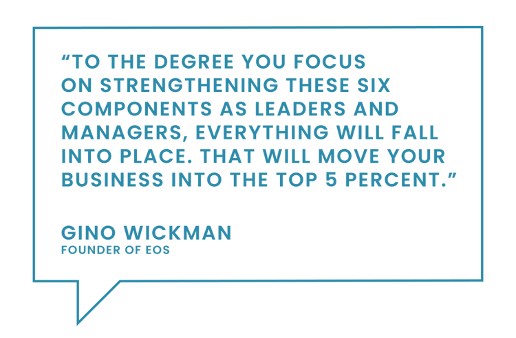 What Is the EOS Model® and How Can It Transform Your Business?