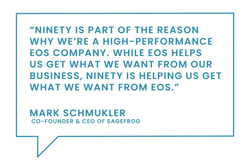 What Is the EOS Model® and How Can It Transform Your Business?