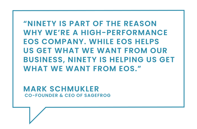 What Is the EOS Model® and How Can It Transform Your Business?