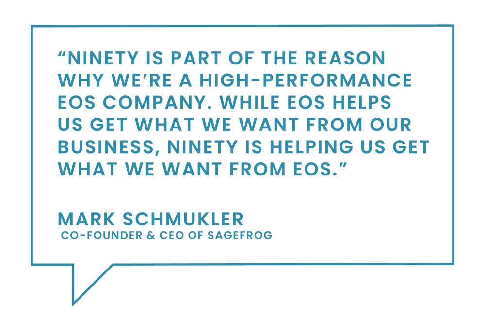 What Is the EOS Model® and How Can It Transform Your Business?