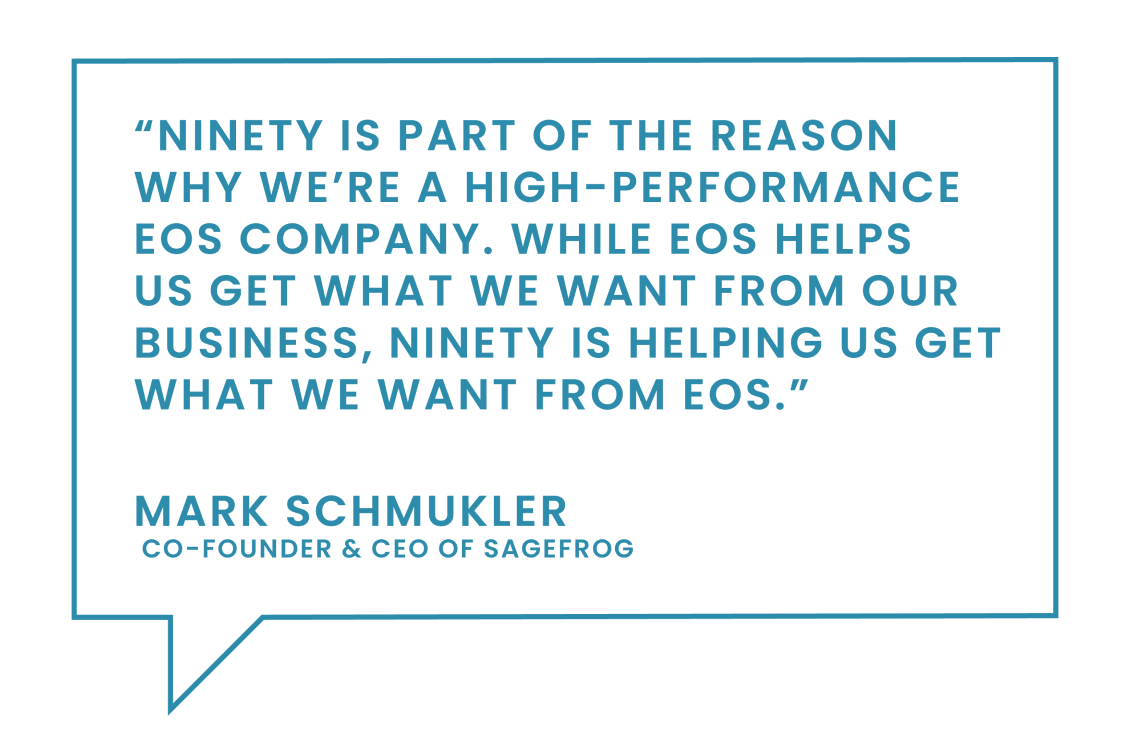 What Is the EOS Model® and How Can It Transform Your Business?