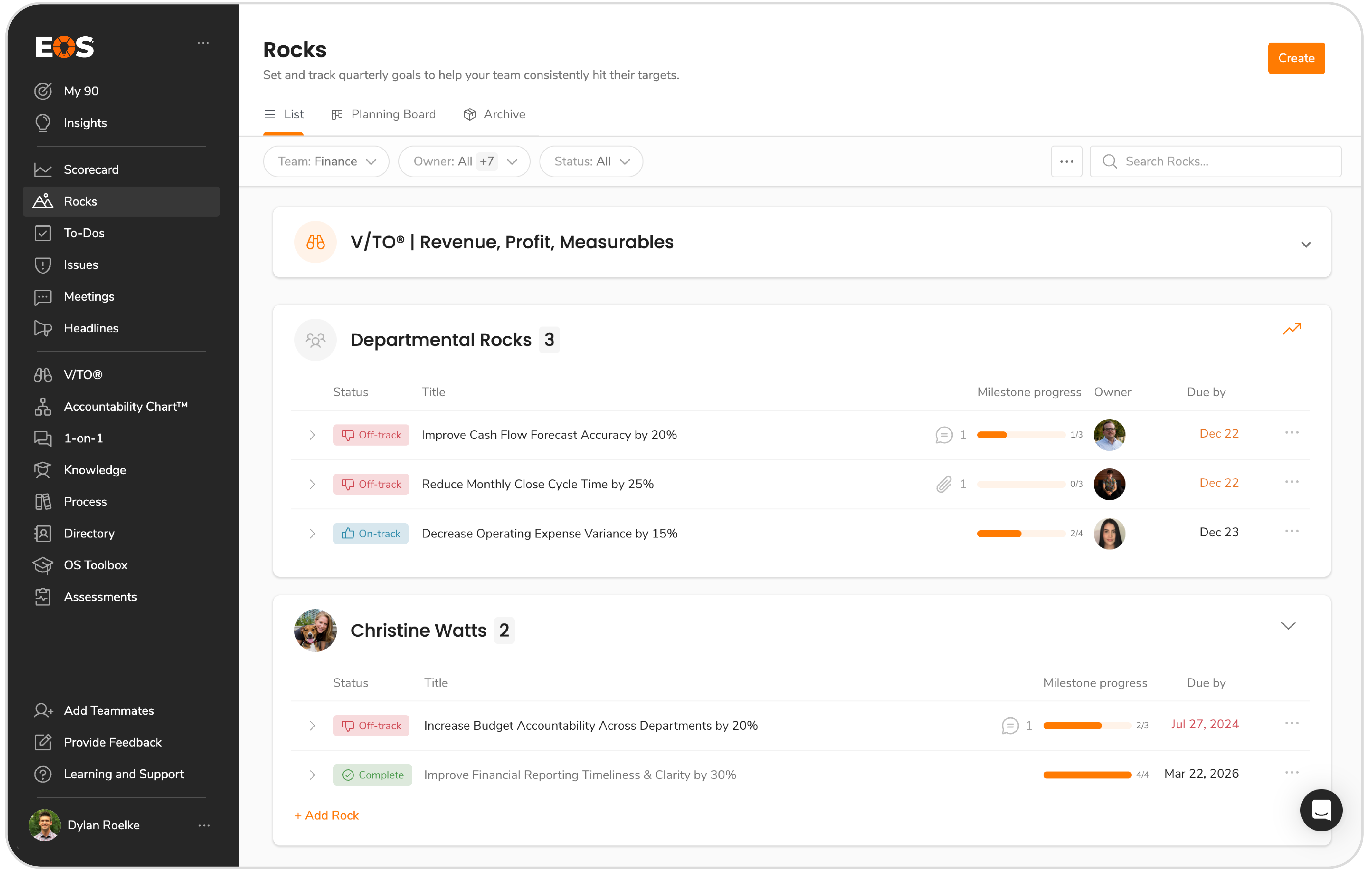 When Your Team Loses Focus: The 30-Day Reset To Get Back On Track