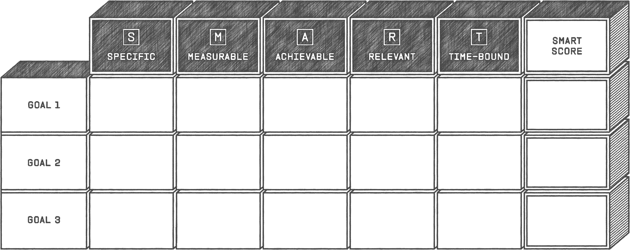 The SMART Framework: How to Set Better Business Goals