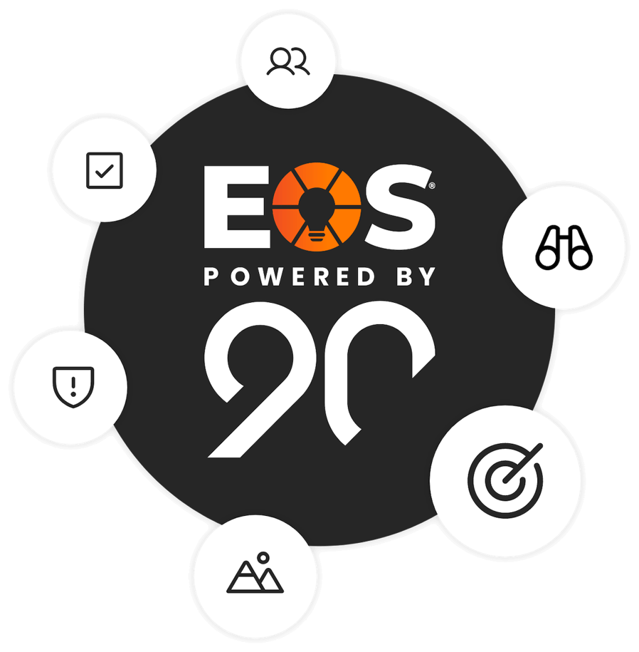 The Leading Cloud-Based Business Operating System | Ninety