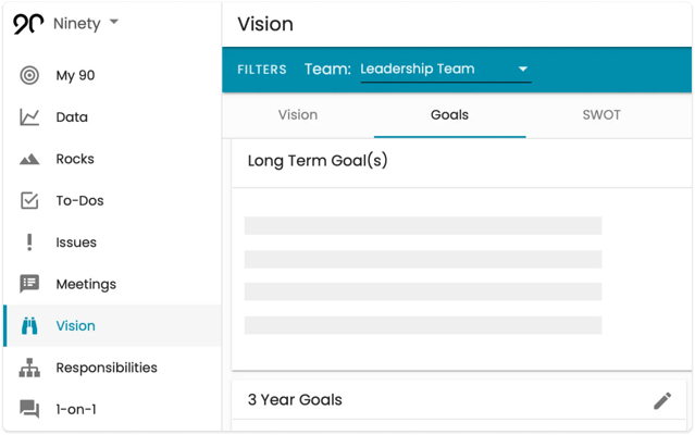 Vision/Traction Organizer (V/TO) — EOS® Tools in Ninety