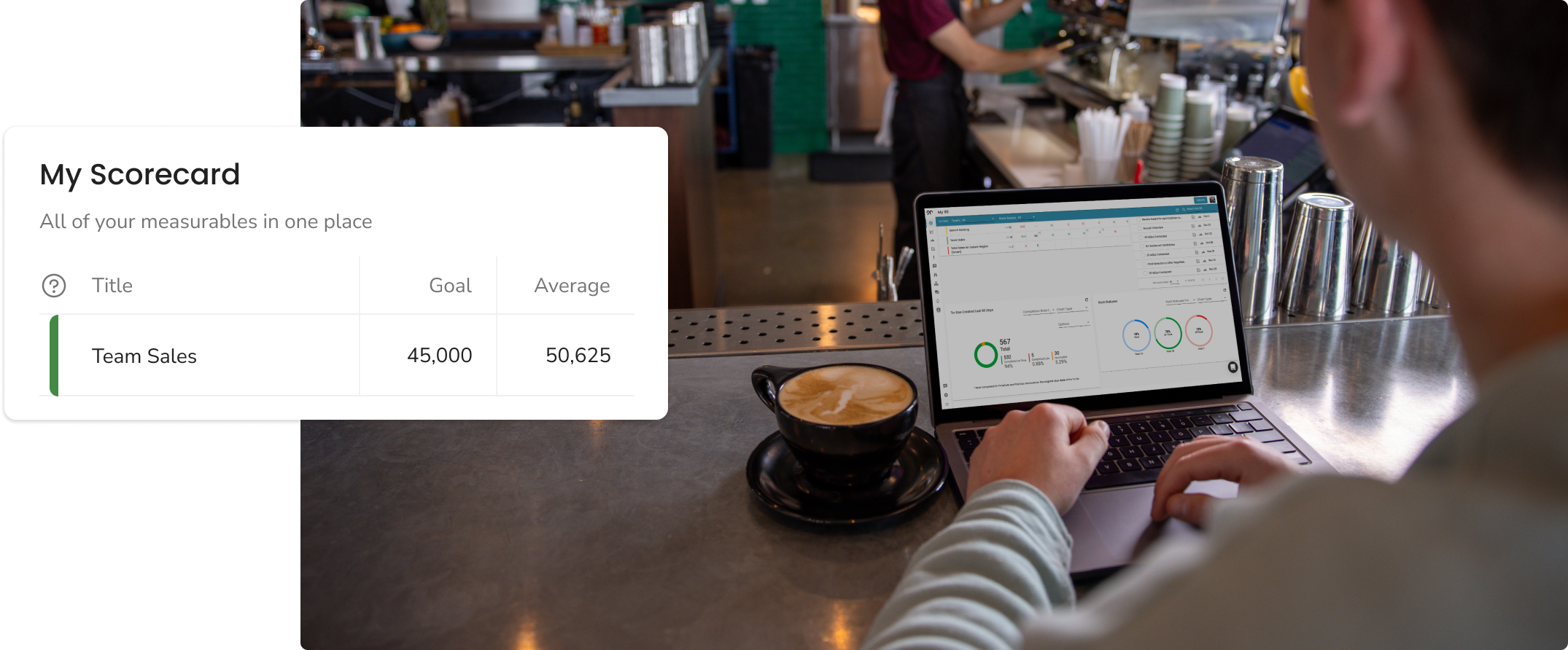 Ninety Scorecard | Track Your Business Measurables