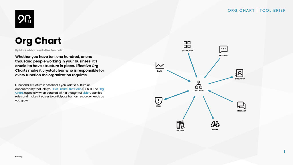 Org Chart