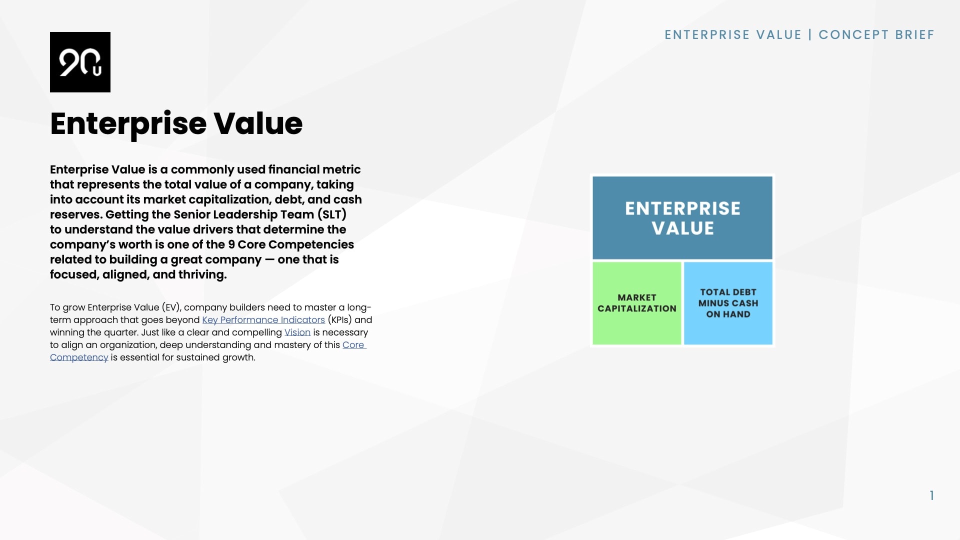 Enterprise Value