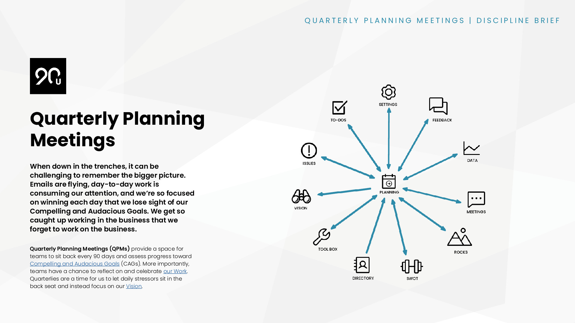 Quarterly Planning Meetings
